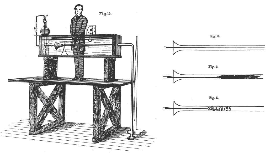 Welke invloed heeft het reynoldsgetal op het design van een mixer?