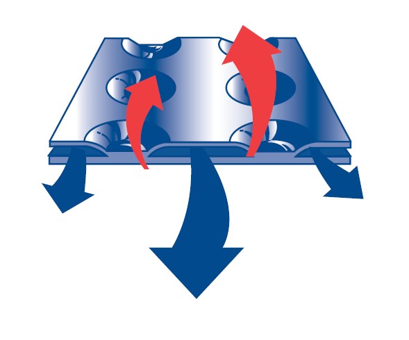 Which Heat Exchanger Is Best? The Three Main Types Explained...